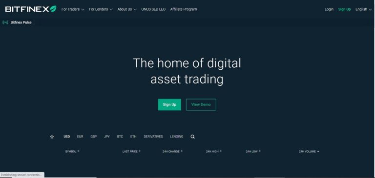 Bitfinex Review – A Popular Name in the Cryptocurrency Trading Industry ...